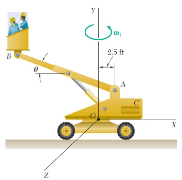 Solved: The Arm AB Of Length 21 Ft Is Used To Provide An E... | Chegg.com