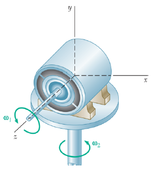 Solved: The Rotor Of An Electric Motor Rotates At The Cons... | Chegg.com